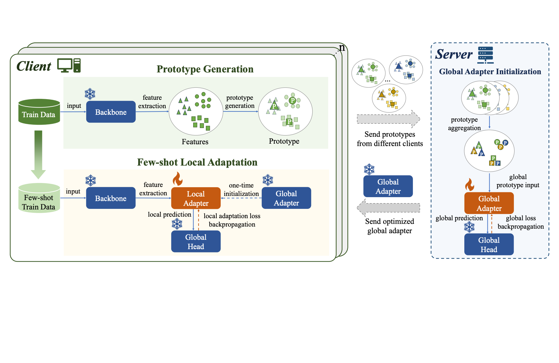 Jingyuan Zhang (张靖远)